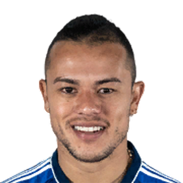 Leonardo Fabio Castro Loaiza - FC 25 - Apr 22, 2025 | SoFIFA