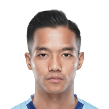 Lallianzuala Chhangte - FC 24 - May 8, 2024 | SoFIFA