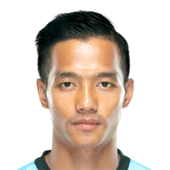 Lallianzuala Chhangte - FC 25 - Mar 25, 2025 | SoFIFA