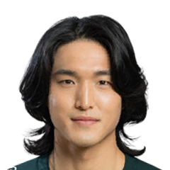 Kim Dong Joon - FC 26 - Jun 2, 2026 | SoFIFA
