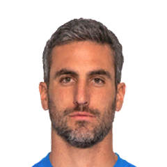 Andrew Tarbell - FC 25 - Jul 4, 2025 | SoFIFA