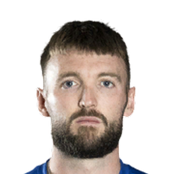 Kyle Milne Cameron - FC 25 - Jan 16, 2025 | SoFIFA