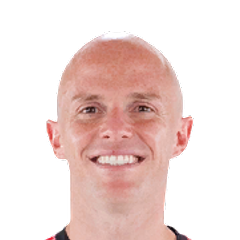 Isi - FC 26 - Sep 19, 2025 | SoFIFA