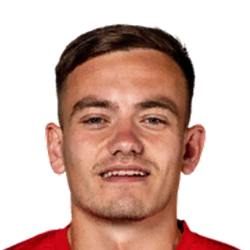 Luke Phillip Bolton - FIFA 23 - Sep 11, 2023 | SoFIFA