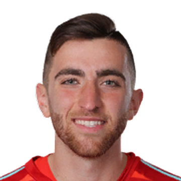 Matthew Charles Turner - FIFA 19 - Sep 11, 2019 | SoFIFA