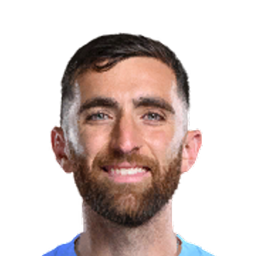 Matthew Charles Turner - FC 26 - Jun 2, 2026 | SoFIFA