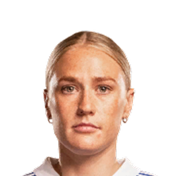 CJ Bott FIFA 23 Dec 6, 2022 SoFIFA