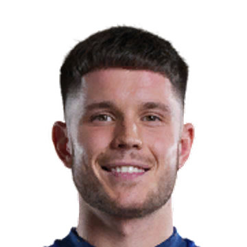 George David Eric Hirst - FC 25 - Feb 19, 2025 | SoFIFA