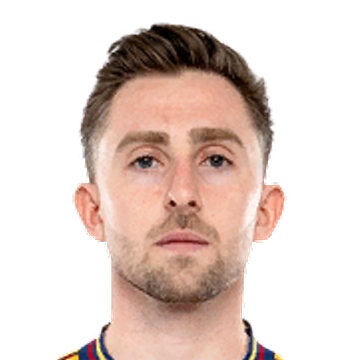 Andrew Brody - FC 24 - Jul 8, 2024 | SoFIFA