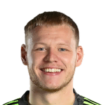 Aaron Christopher Ramsdale - FIFA 21 - Sep 25, 2021 | SoFIFA