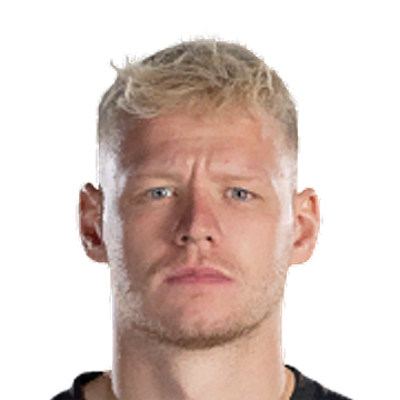 Aaron Christopher Ramsdale - FC 25 - Jan 9, 2025 | SoFIFA