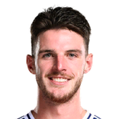 Declan Rice - Customized - FC 26 - Jan 7, 2026 | SoFIFA