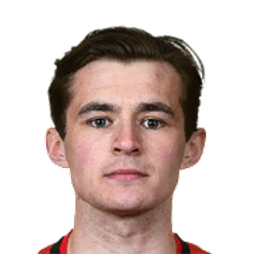 Aaron Dobbs FIFA 22 Mar 7, 2022 SoFIFA