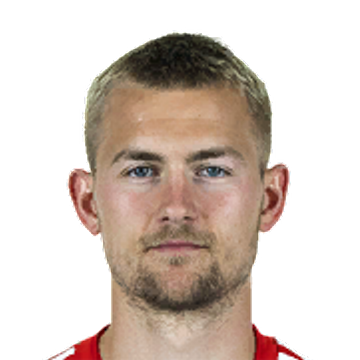Matthijs de Ligt - Customized - FC 25 - Jul 17, 2025 | SoFIFA