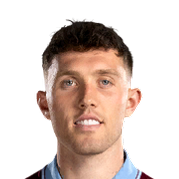 Dara Joseph O'Shea - FC 25 - Mar 18, 2025 | SoFIFA
