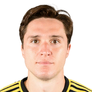 Neymar - Customized - FC 25 - Dec 18, 2024 | SoFIFA