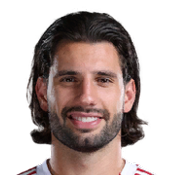 Dominik Szoboszlai - Customized - FC 26 - Dec 17, 2025 | SoFIFA