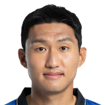 Kim Dong Min FC 24 Jan 17, 2024 SoFIFA