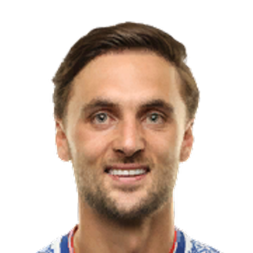 Lewis Wing - FC 26 - May 28, 2026 | SoFIFA