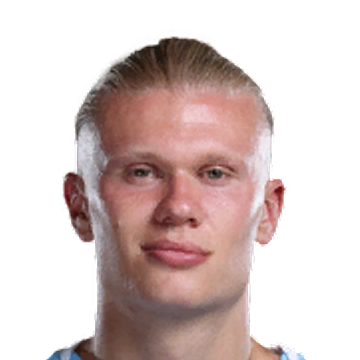 Erling Haaland - Customized - FC 26 - Dec 17, 2025 | SoFIFA