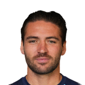 Luke Leahy - FC 26 - Dec 17, 2025 | SoFIFA