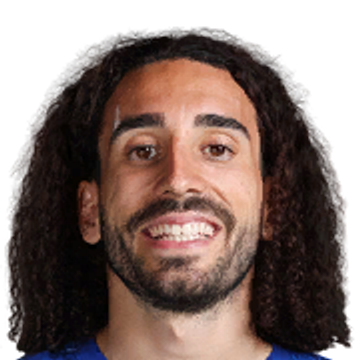 Marc Cucurella - Customized - FC 25 - Dec 18, 2024 | SoFIFA