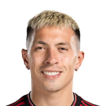 Lisandro Martínez Customized FC 24 Jan 17, 2024 SoFIFA