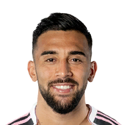 Argentina - Former players | SoFIFA