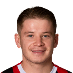 Max Harrison Sanders - FC 24 - Sep 4, 2024 | SoFIFA