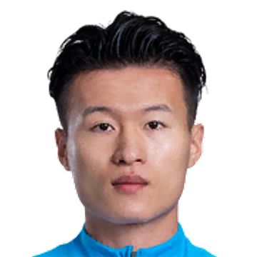 Lin Liangming - FC 24 - Aug 11, 2023 | SoFIFA