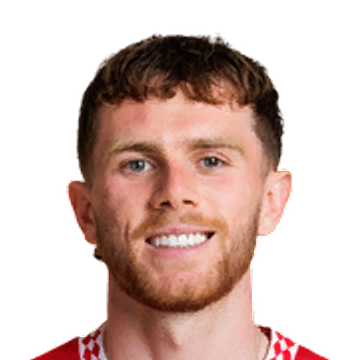 Max Andrew Bird - FC 25 - Jun 24, 2025 | SoFIFA