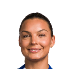 Anna Johanna Rytting Kaneryd - FC 26 - May 12, 2026 | SoFIFA