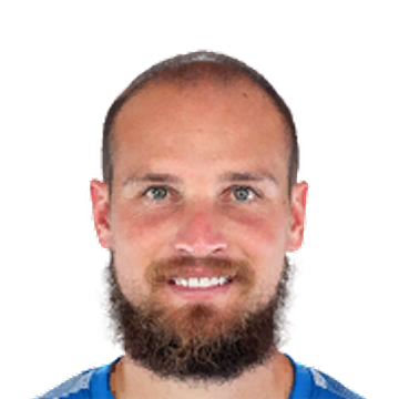 Predrag Rajković - FC 24 - Sep 4, 2024 | SoFIFA