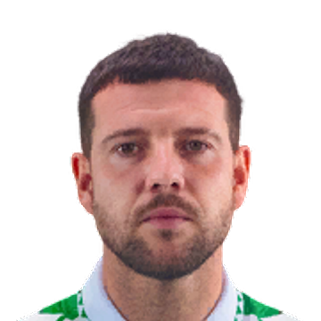 Aitor Ruibal - FC 25 - Jan 23, 2025 | SoFIFA