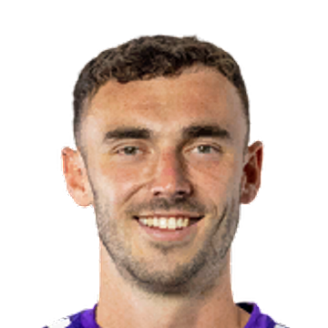 Andrew Irving - FC 24 - May 22, 2024 | SoFIFA