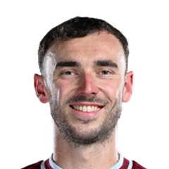 Andrew Irving - FC 25 - Feb 5, 2025 | SoFIFA