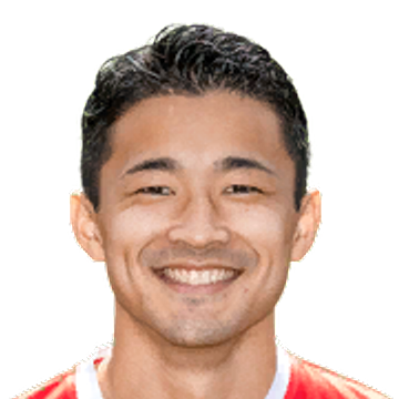 Yukinari Sugawara - FC 24 - 2024年8月20日 | SoFIFA