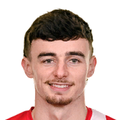 Simon Power - FC 25 - Jul 4, 2025 | SoFIFA