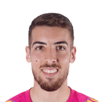 Daniel Rebollo - FC 24 - Jun 12, 2024 | SoFIFA