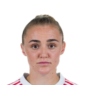 Georgia Marie Stanway - FC 26 - Jun 16, 2026 | SoFIFA