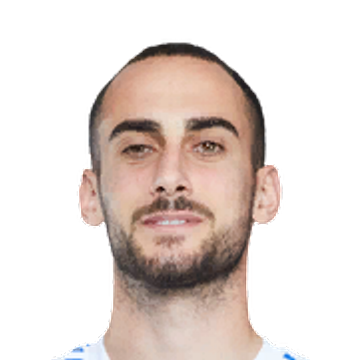 Lucas Perrin - FC 25 - May 21, 2025 | SoFIFA