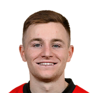 Brandon Kavanagh - FC 24 - Dec 18, 2023 | SoFIFA