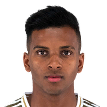 Rodrygo - FIFA 20 - Sep 23, 2020 | SoFIFA