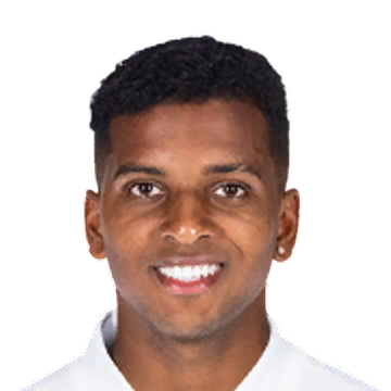 Rodrygo - FIFA 21 - Sep 25, 2021 | SoFIFA