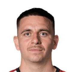 Basil Stillhart - FC 25 - Feb 24, 2025 | SoFIFA