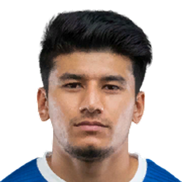 Anirudh Thapa FIFA 23 Oct 28, 2022 SoFIFA