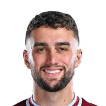 Maximilian William Kilman - FC 25 - Jun 19, 2025 | SoFIFA