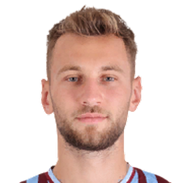 Denis Mihai Drăguş - FC 26 - 8 de out. de 2025 | SoFIFA