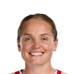 Kim Alison Little - FC 24 - Jul 8, 2024 | SoFIFA