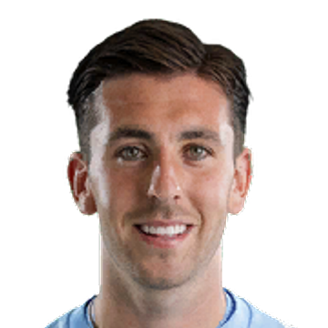 Luis Thomas Binks - FC 25 - Mar 25, 2025 | SoFIFA